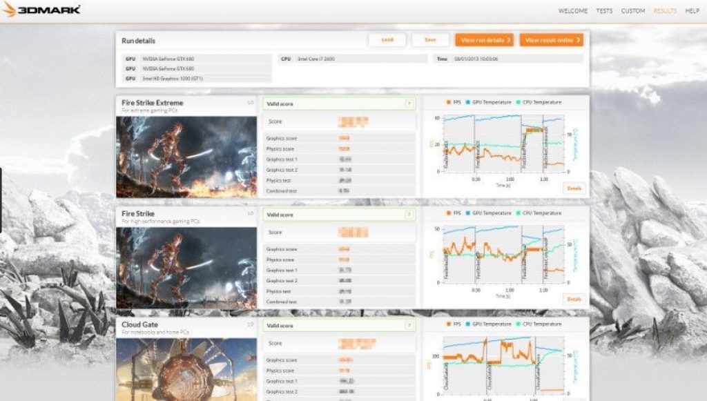 Best stress testing and benchmarking programs for your PC
