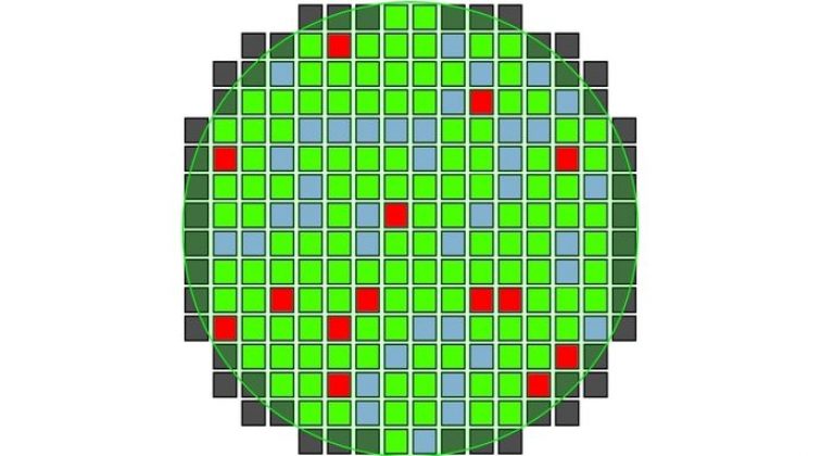 MPW: todo lo que tienes que saber sobre este tipo de wafers – Guía Hardware