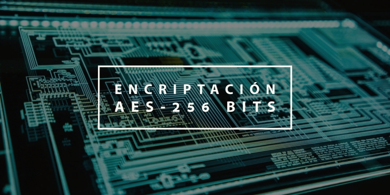 What is AES-256 encryption, how does it work, and how secure is it?