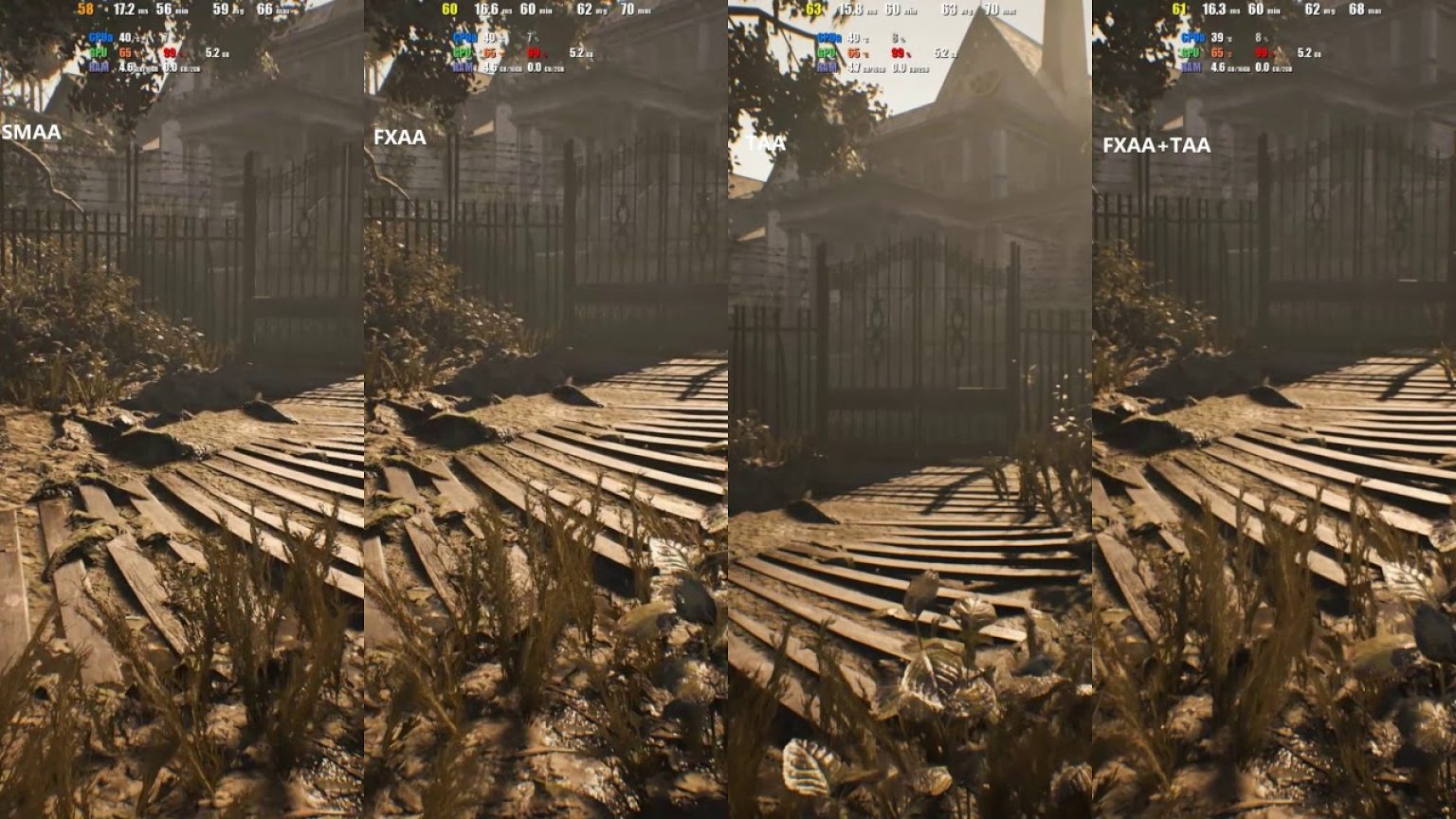 SMAA vs TAA vs FXAA vs MSAA: An explanation of these graphics technologies