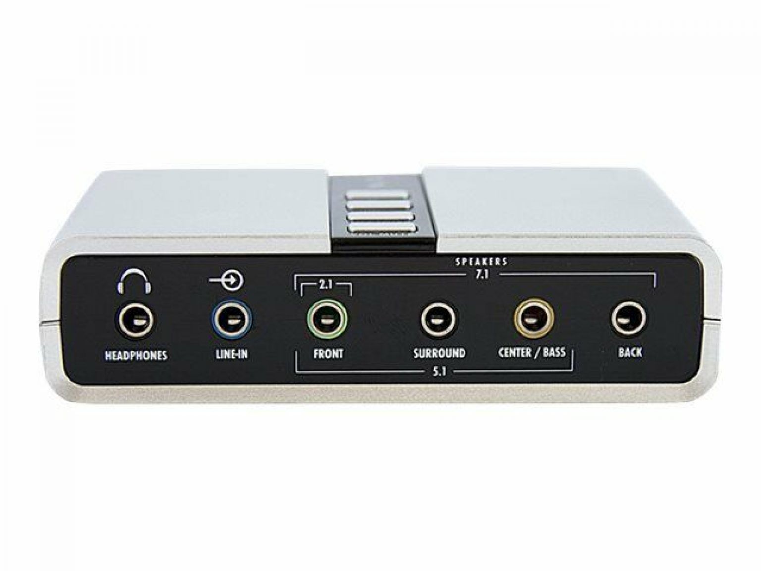 How a sound card works