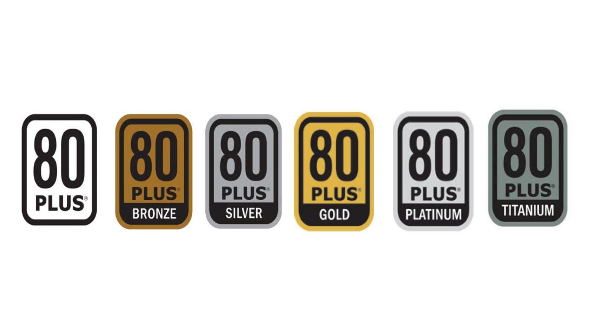 PFC: qué es y cómo afecta a la eficiencia - Guía Hardware