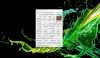 GPU-Z: Everything you need to know about your graphics card