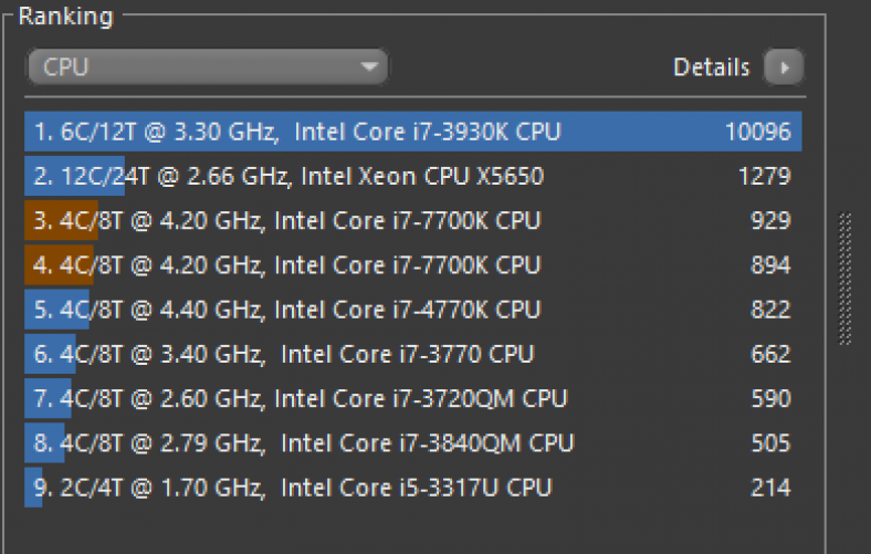 Upgrading PC Hardware: A Beginner's Guide 2026 - Hardware Guide