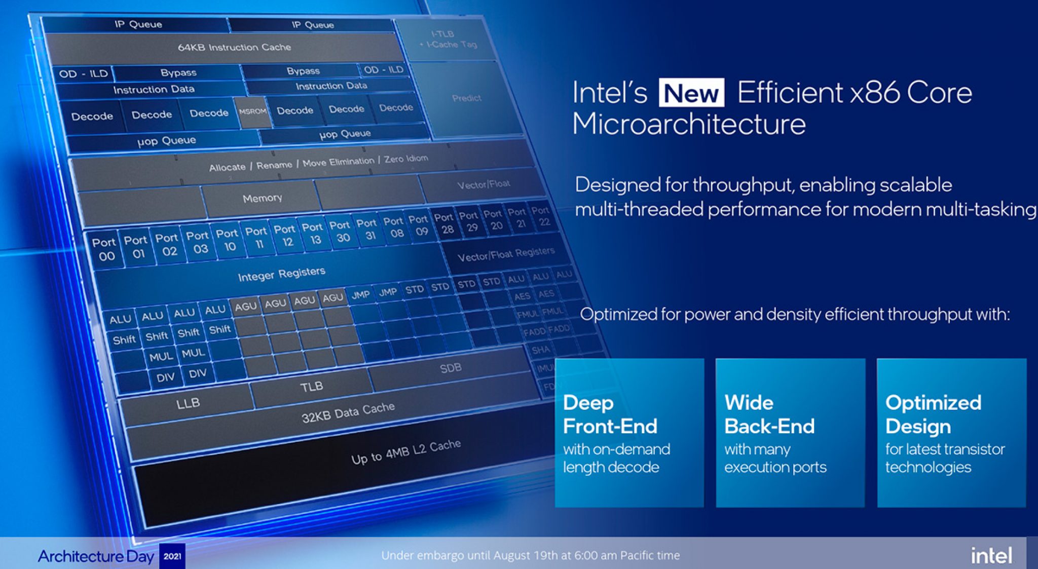 Intel Core i3-N300 ja Core i3-N305: esimesed jõudlusandmed