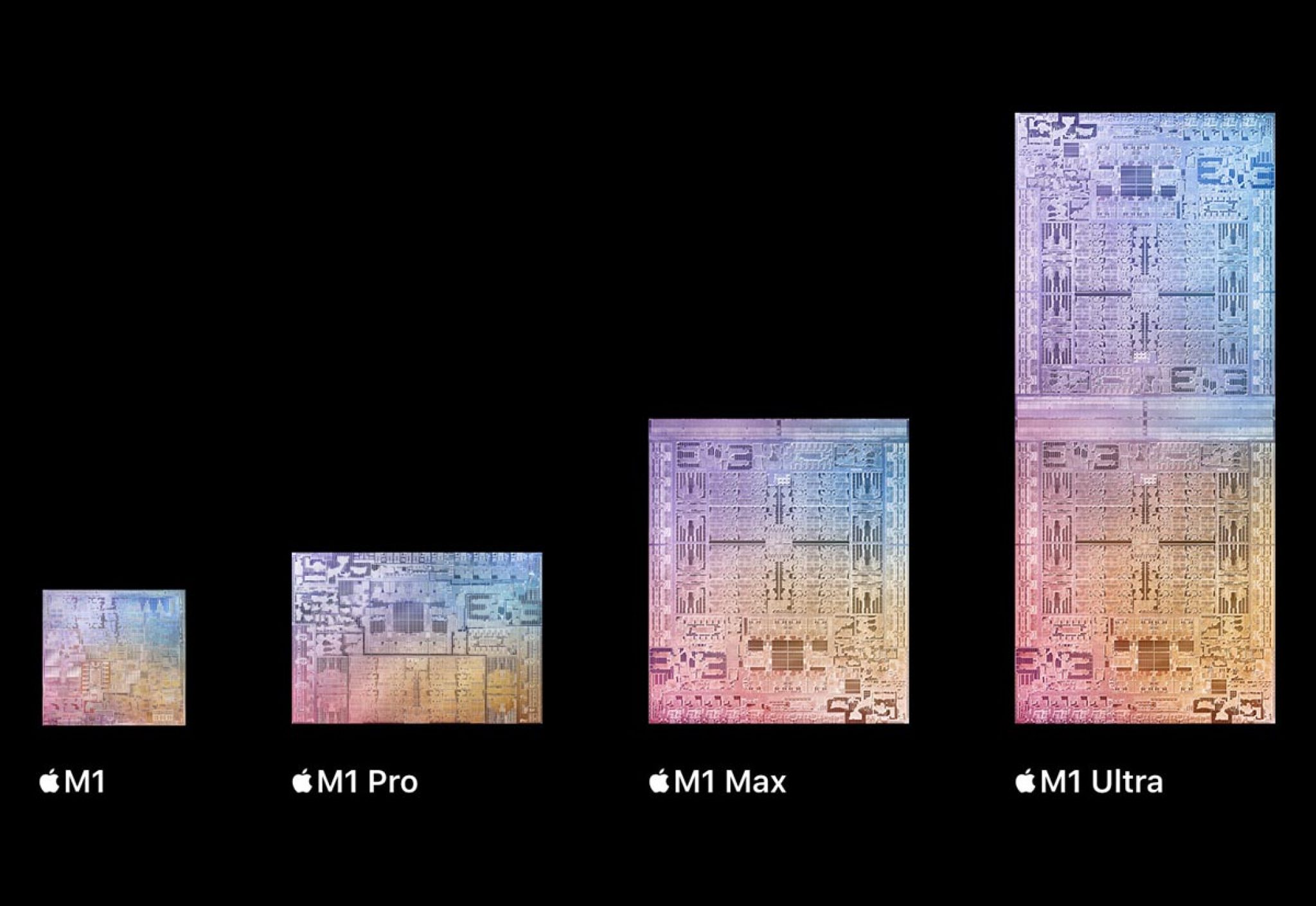 Analizando la arquitectura de los procesadores Apple: M1, M2 y sus ...