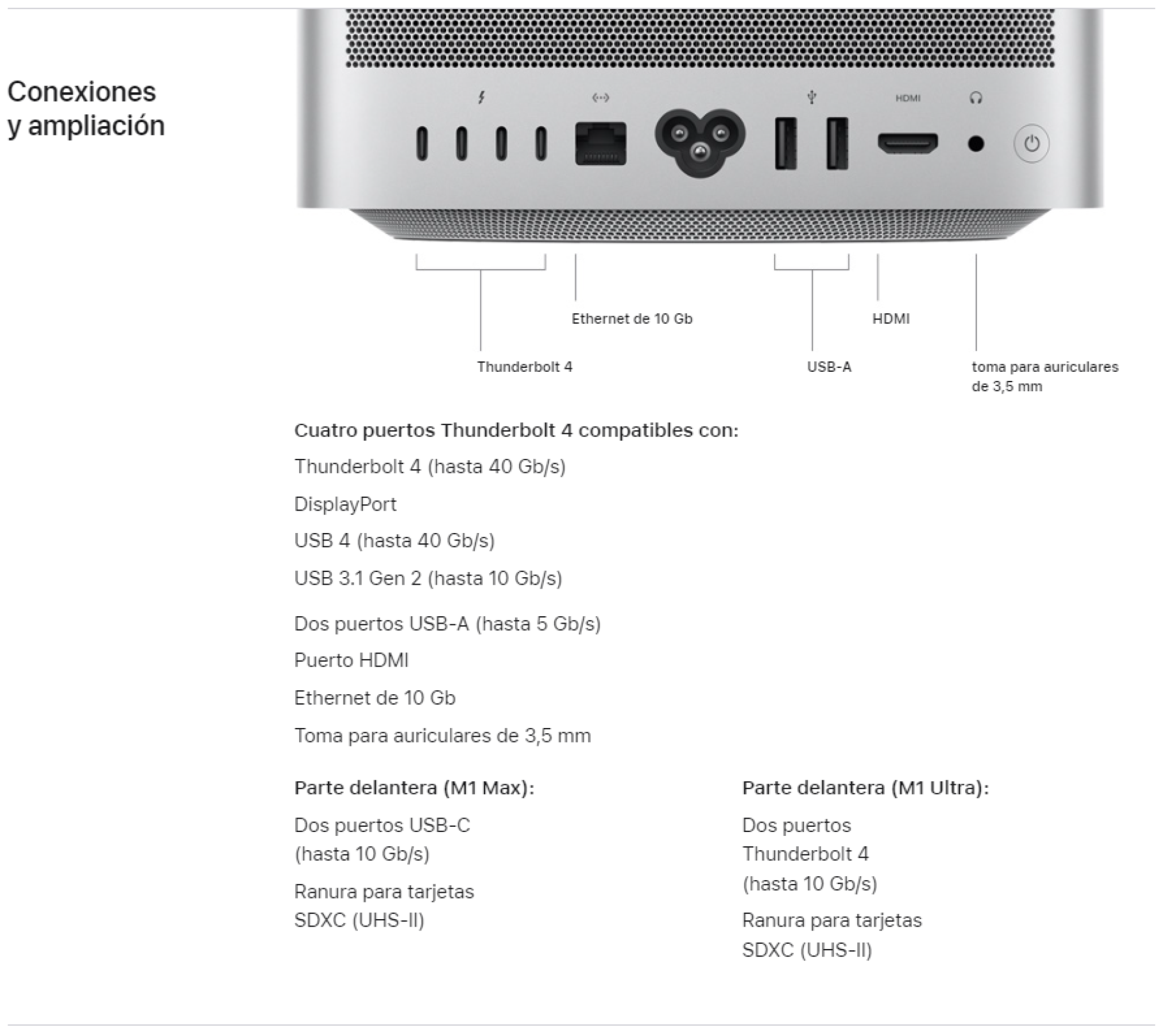 Configuración equivalente al Mac Studio
