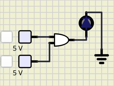 Portas lógicas: o que são e para que servem