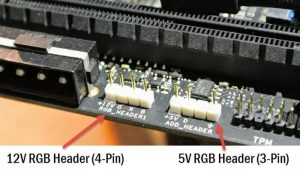 Differences between RGB and ARGB or DRGB LED lighting
