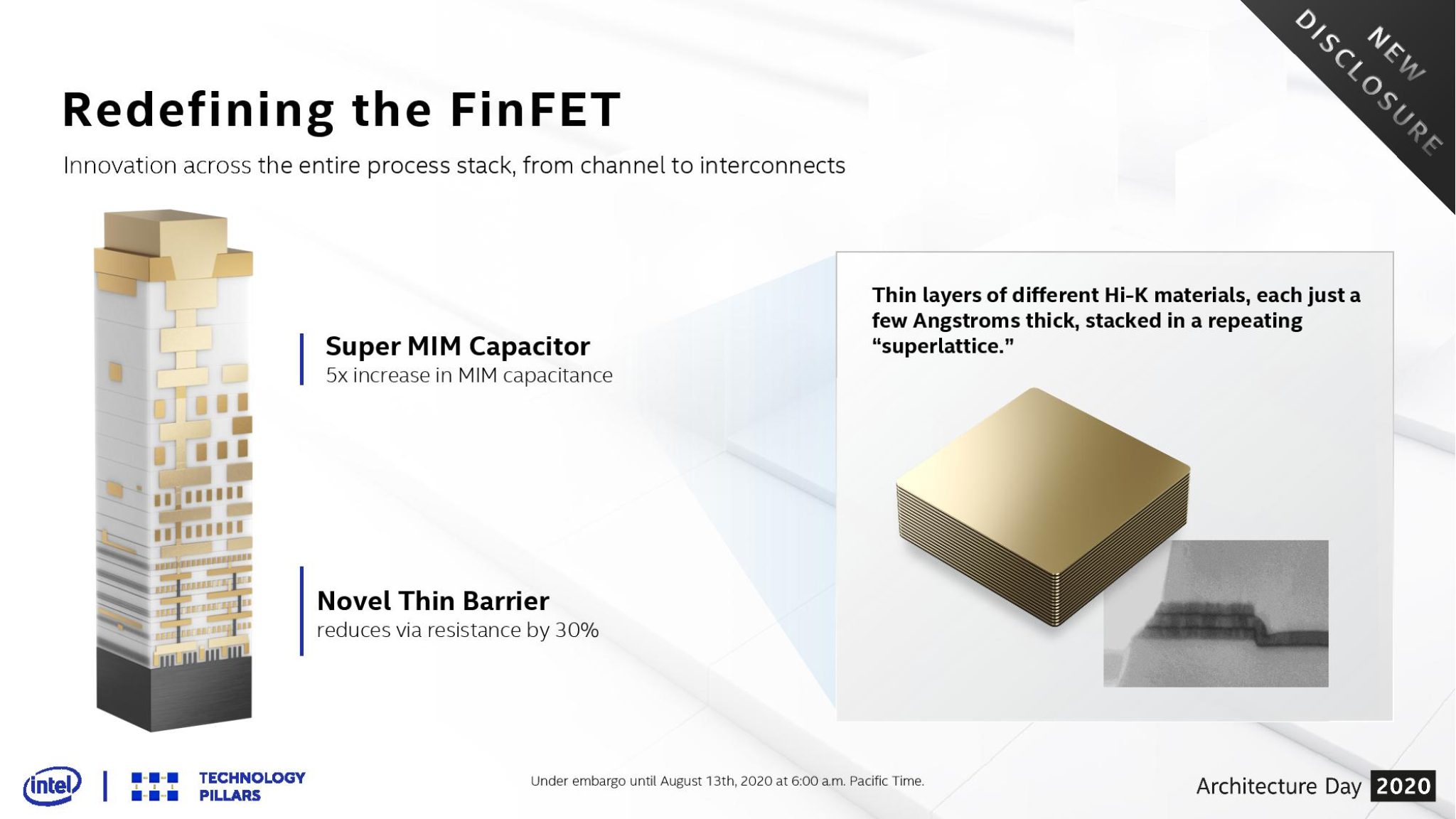 Intel 4 and the future of Intel nodes