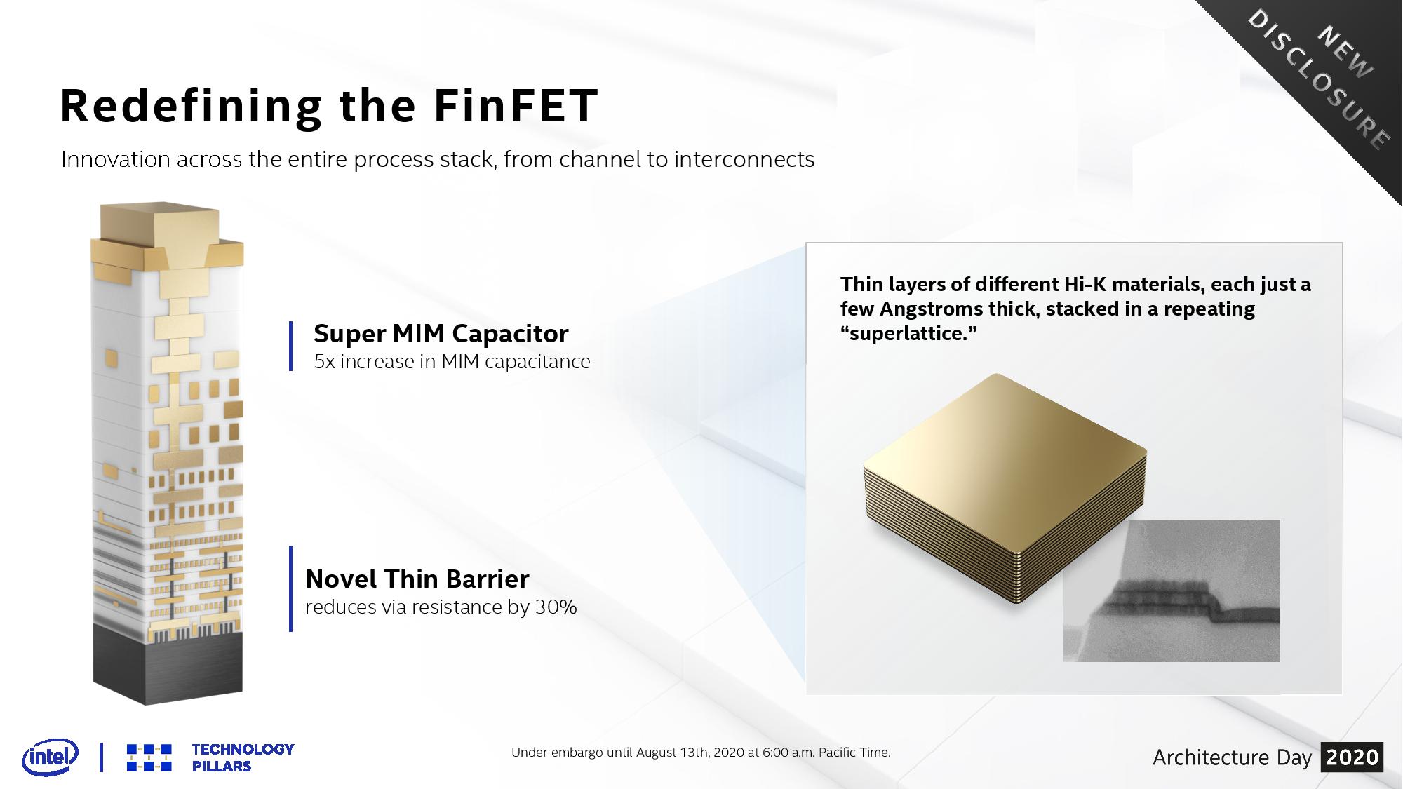 Intel 4 and the future of Intel nodes