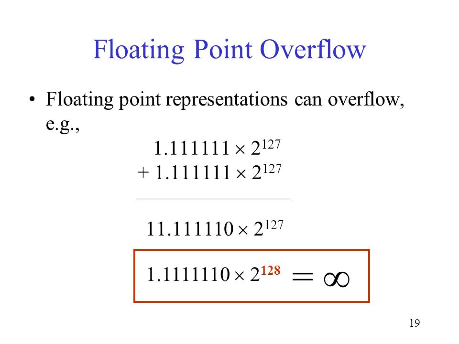 Integers vs. Floating Points: What They Are and What They Are Used For