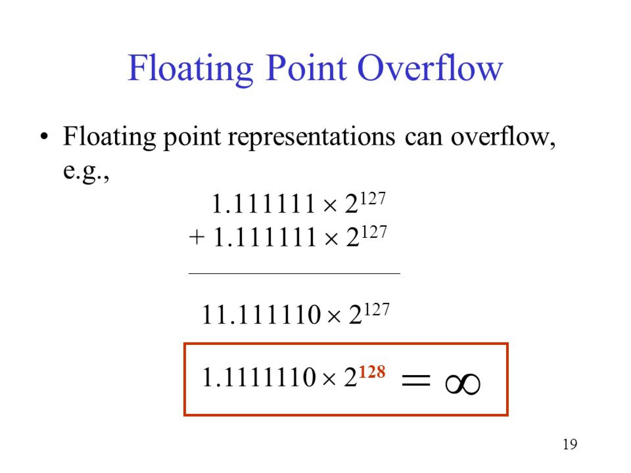 Integers vs. Floating Points: What They Are and What They Are Used For
