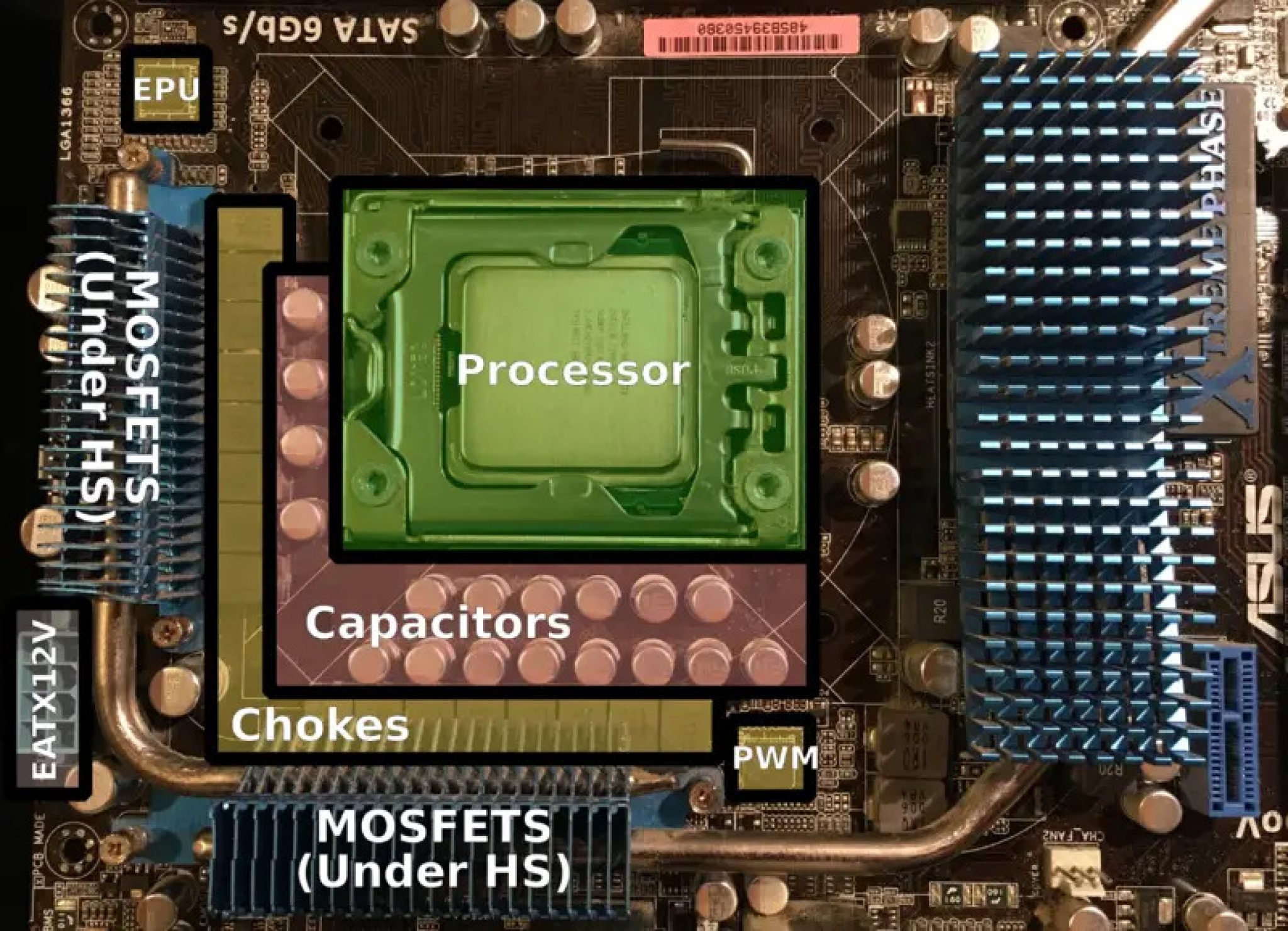 VRM: ¿qué es este módulo del que tanto se habla?