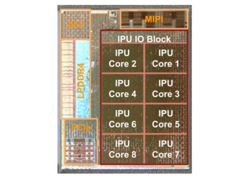 VPU: What it is and how it differs from GPU - Hardware Guide