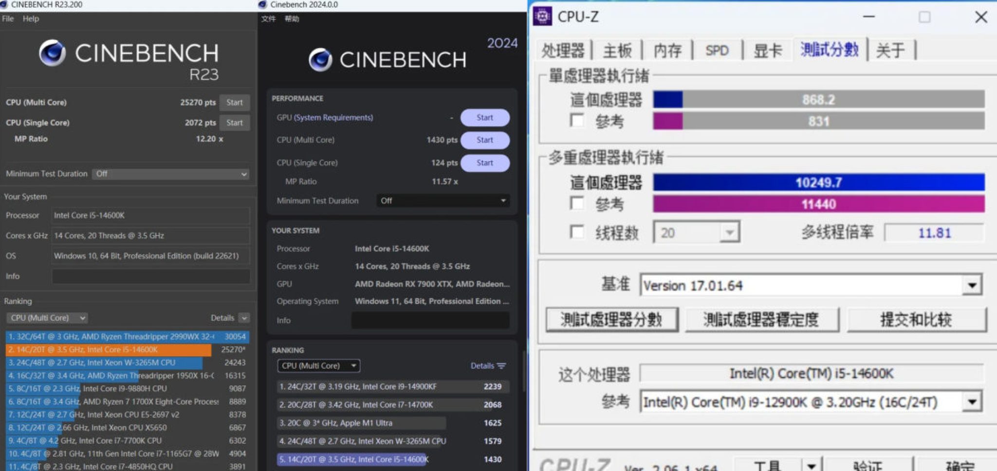 Intel Core i5-14600K Pushes the Limits in Cinebench 2024: A New ...