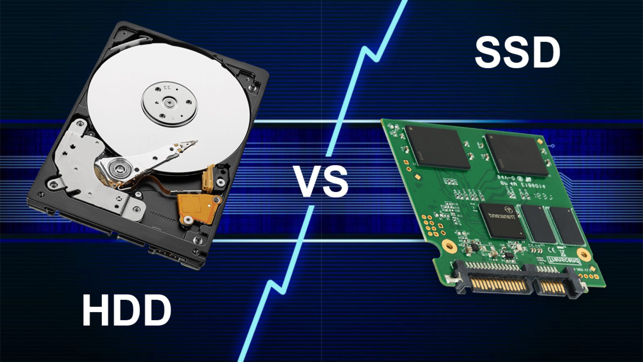 IOPS: What They Are and How They Work on Hard Drives - Hardware Guide