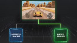 MUX Switch: What it is and how it improves my laptop - Hardware Guide