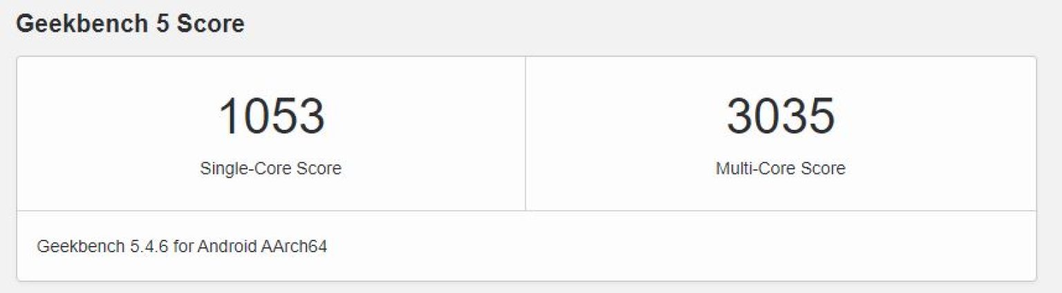 Geekbench 6: Features and new features compared to the fifth version