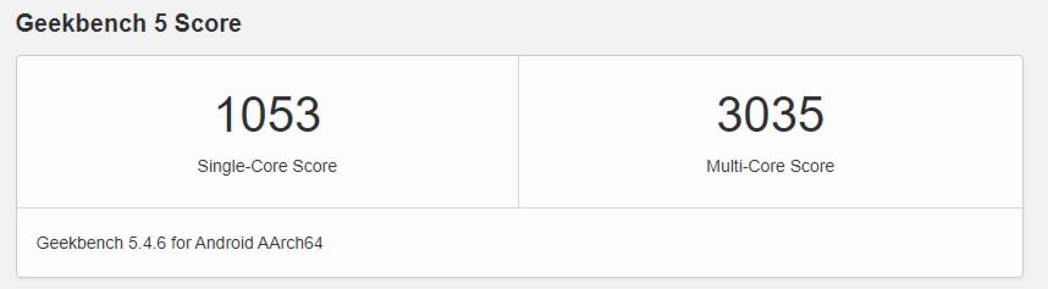 Geekbench 6: Features and new features compared to the fifth version