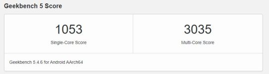 Geekbench 6: Features and new features compared to the fifth version