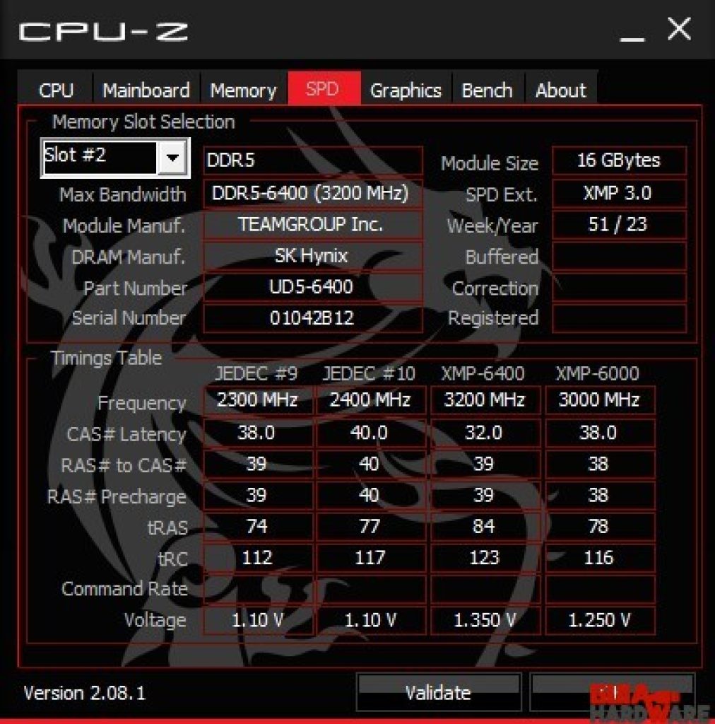 Guide to basic RAM overclocking: activate it easily with XMP and EXPO