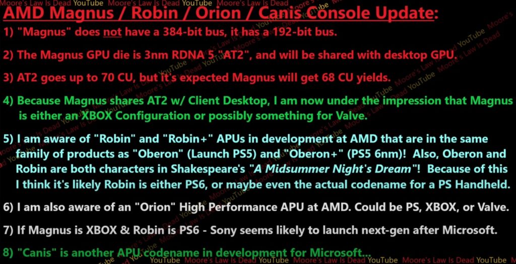 AMD Magnus, Orion y Canis: APUs clave para nuevas consolas