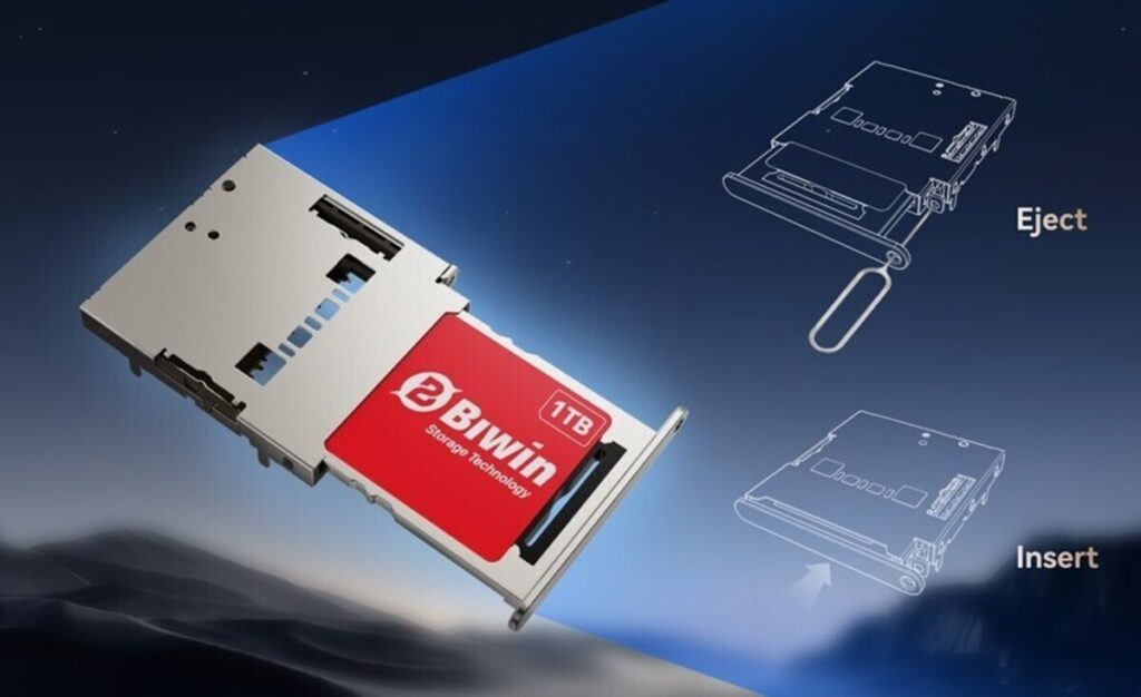BIWIN Mini SSD: 15x17 mm, PCIe 4.0 x2 y hasta 2 TB